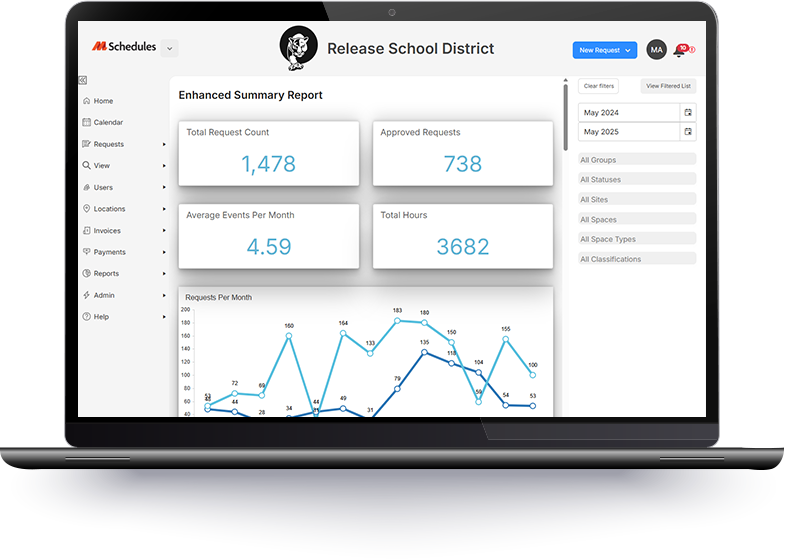 ML Schedules - Visual Reporting