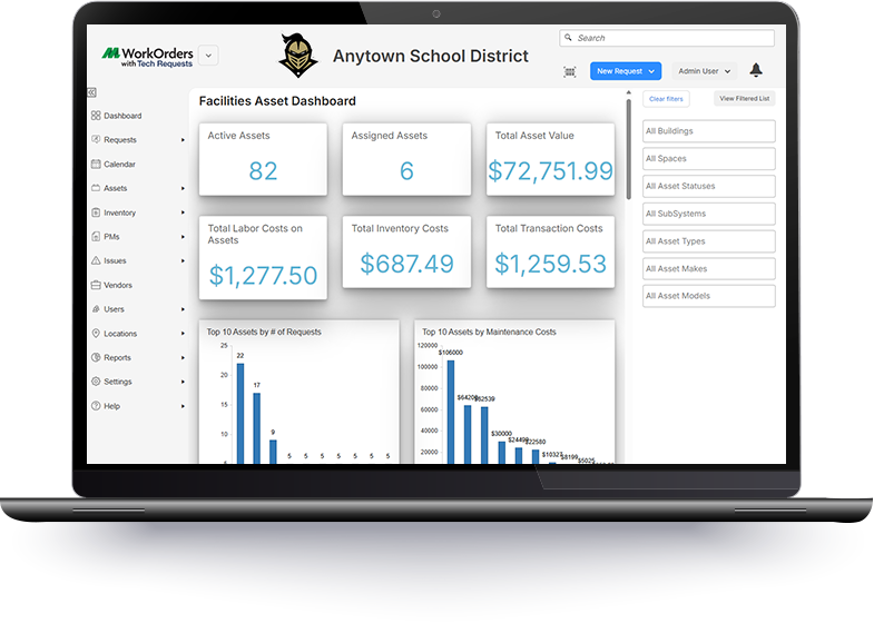 ML Work Orders - Asset Managment