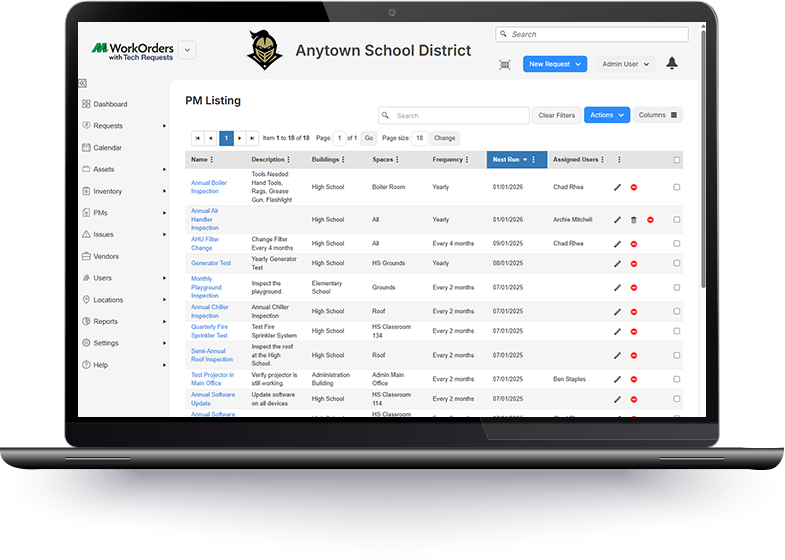 Work Orders - Preventative Maintenance